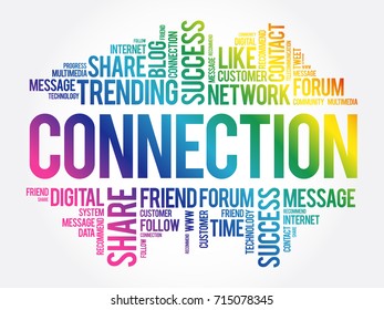 Blog Word Cloud Collage Technology Business Stock Vector (Royalty Free ...