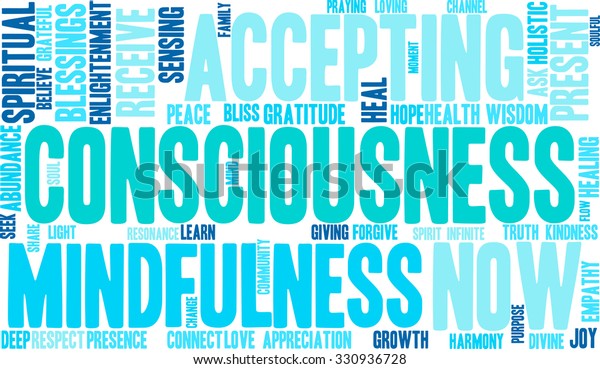 Consciousness Word Cloud On White Background Stock Vector (Royalty Free ...
