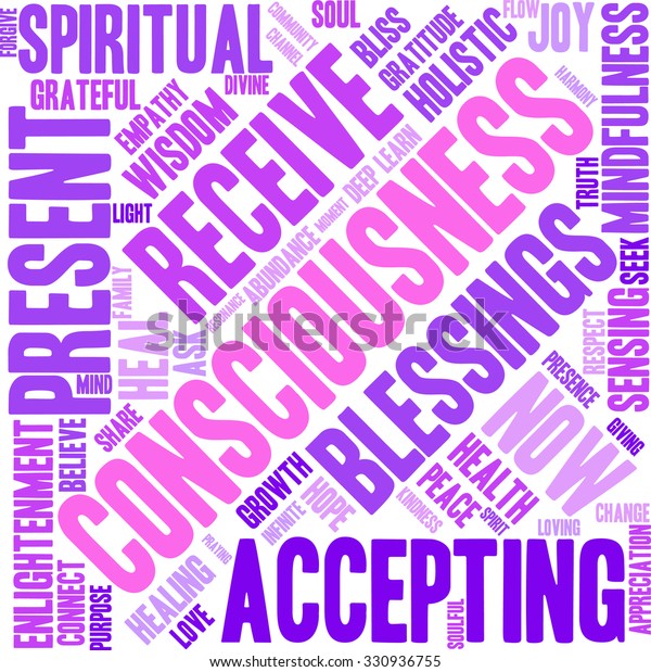 Consciousness Word Cloud On White Background Stock Vector (Royalty Free ...