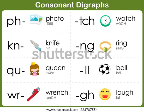 Vektor Stok Consonant Digraphs Worksheet Kids (Tanpa Royalti) 223787554 ...