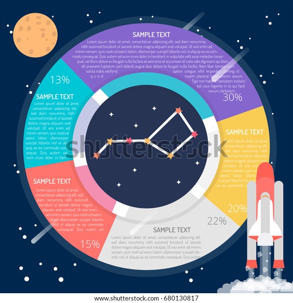 Constellations Diagram Infographic Stock Vector (Royalty Free ...
