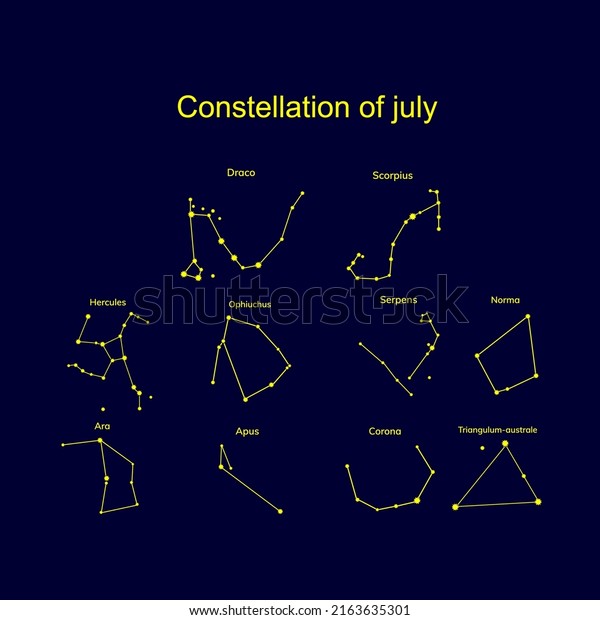 Constellations Month July On Blue Background Stock Vector (Royalty Free ...