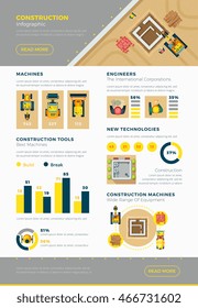 Construction Infographic Set Tools Technologies Symbols Stock Vector ...