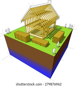 Construction Simple Detached House Wooden Framework Stock Vector ...