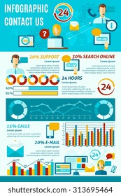 Contact Us Infographics Set Customer Service Stock Vector (Royalty Free) 313695464 | Shutterstock