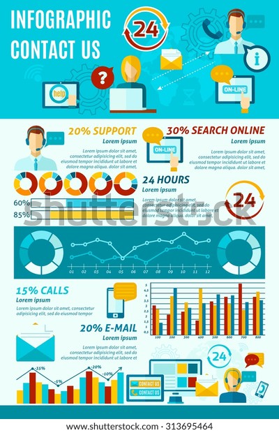 Contact Us Infographics Set Customer Service Stock Vector (Royalty Free ...