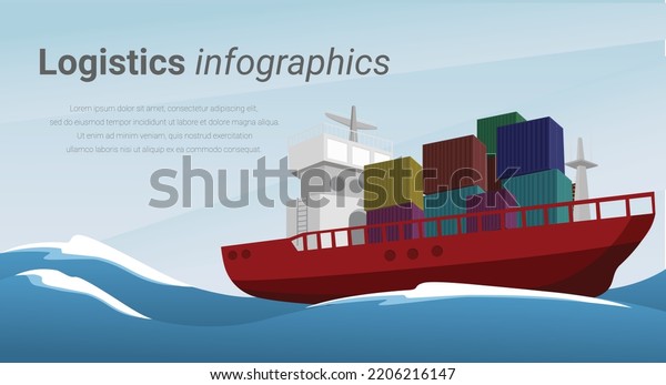 Container Ship Infographic Logistics Transportation Infographic 库存矢量图（免 ...
