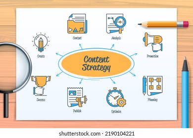 Content Strategy Chart Icons Keywords Content Stock Vector (Royalty ...