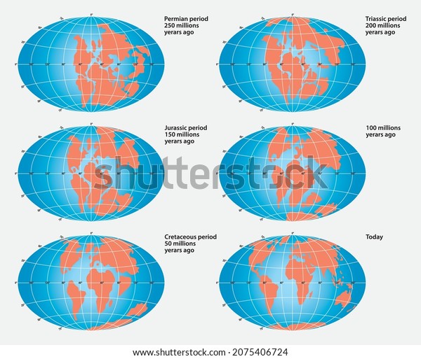Continental Drift On Planet Earth Pangea Stock Vector (Royalty Free ...