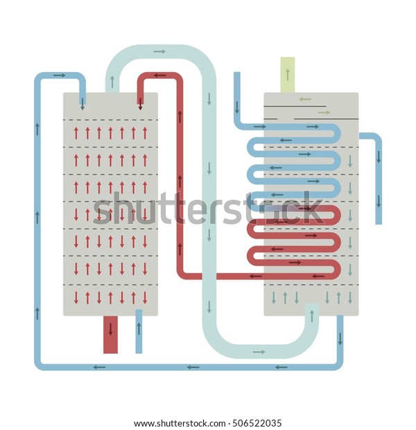 Continuous Still Distillation Flow Diagram Vector Stock-vektor ...