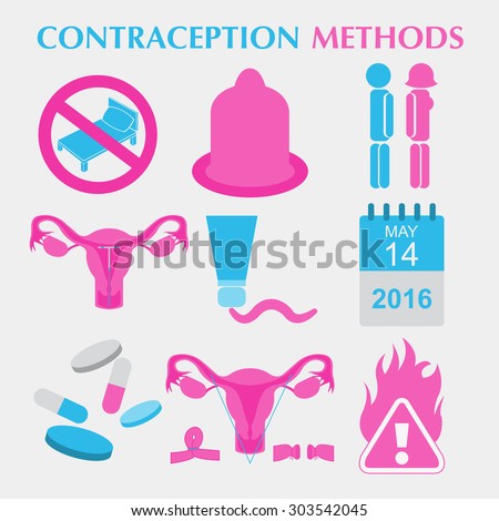 Contraception Methods Icon Set Birth Control Stock Vector (Royalty Free ...