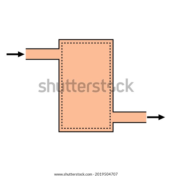 Control Volume Diagram Thermodynamics Stock Vector (Royalty Free ...