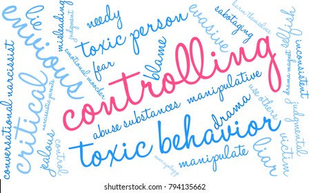 Controlling Word Cloud On White Background Stock Vector (Royalty Free ...