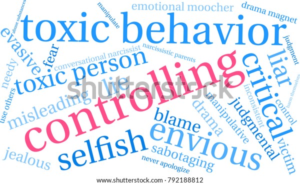 Controlling Word Cloud On White Background Stock Vector (Royalty Free ...