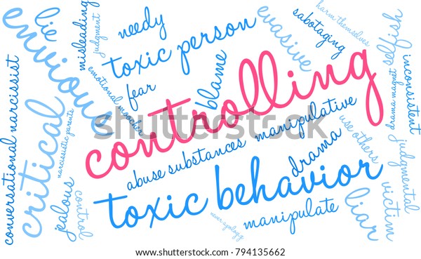 Controlling Word Cloud On White Background Stock Vector (Royalty Free ...