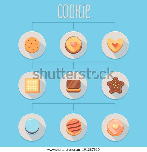 Cookies Infographics Stock Vector (Royalty Free) 191287910