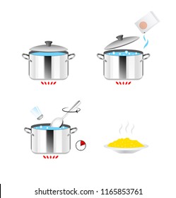 Vektor Stok Cooking Preparation Instructions Set Sign Detailed (Tanpa ...