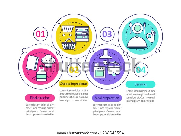 Cooking Vector Infographic Template Choosing Ingredients Stock Vector ...