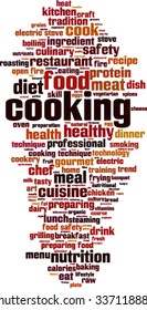 Cooking Word Cloud Concept Vector Illustration Stock Vector (Royalty ...