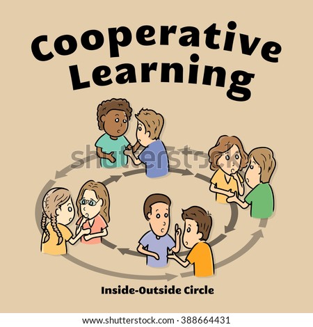 Immagine vettoriale a tema Cooperative Learning Inside Outside Circle ...