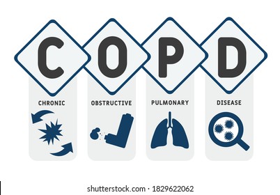 61 Copd acronym Images, Stock Photos & Vectors | Shutterstock