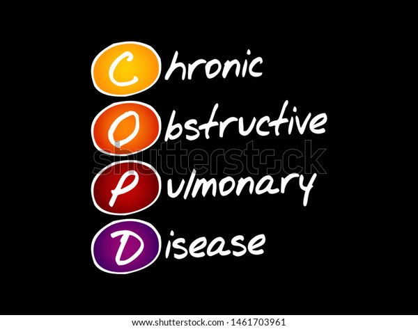 Copd Chronic Obstructive Pulmonary Disease Acronym Stock Vector ...