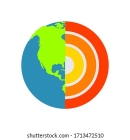 Core Earth Vector Illustration Earth Globe Stock Vector (Royalty Free ...