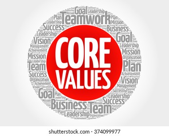 316 Core Values Word Cloud Stock Vectors, Images & Vector Art ...
