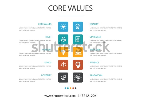 Core Values Infographic 10 Option Concepttrust Stock Vector (Royalty ...