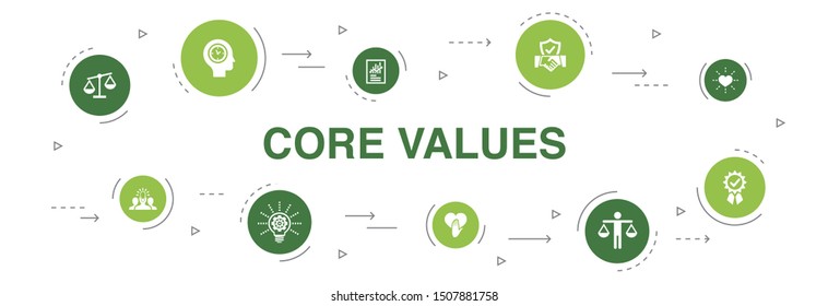 521 Core Values Icon Circle Images, Stock Photos & Vectors | Shutterstock