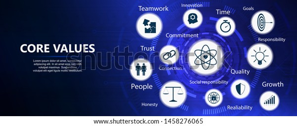 Core Values outline banner with keywords and icons, website banner ...