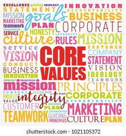 Core Values Set Fundamental Beliefs Ideals Stock-vektor (royaltyfri ...