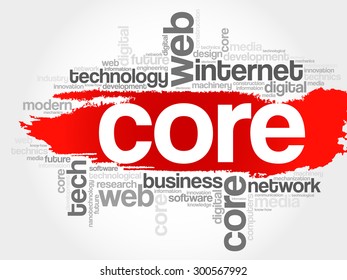 Core Word Cloud Business Concept Stock Vector (Royalty Free) 300567992 ...
