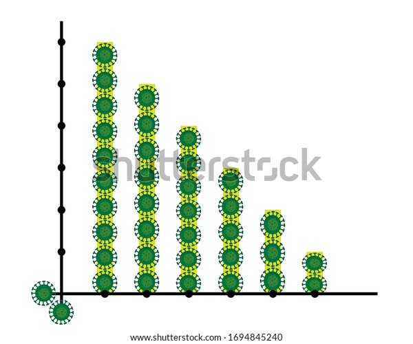 Coronavirus Covid19 Chart Infection Bar Graph Stock Vector (Royalty ...