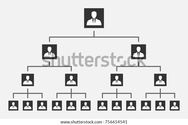 Corporate Hierarchy Pyramid Stock Vector (Royalty Free) 756654541 ...