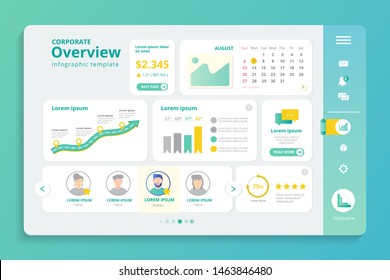 226,988 Dashboard Design Images, Stock Photos & Vectors | Shutterstock