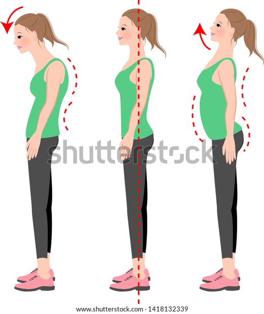 Correct Attitude Bad Attitude Stock Vector (Royalty Free) 1418132339 ...