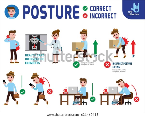 Correct Incorrect Posture Sitting Lifting Walking 库存矢量图（免版税）631462415 ...