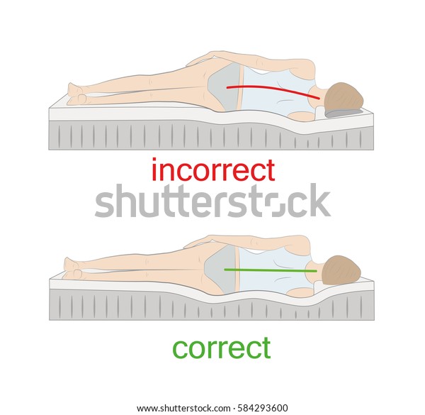 Correct Incorrect Sleeping Position On Her Stock Vector Royalty Free