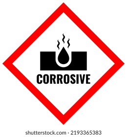 3,708 Corrosive poisoning Images, Stock Photos & Vectors | Shutterstock