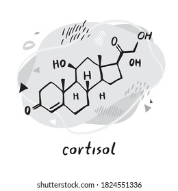744 Cortisol Stress Images, Stock Photos & Vectors | Shutterstock
