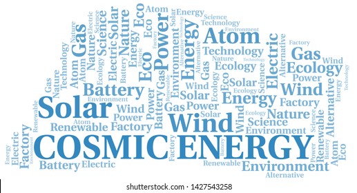 Wordcloud Images, Stock Photos & Vectors | Shutterstock