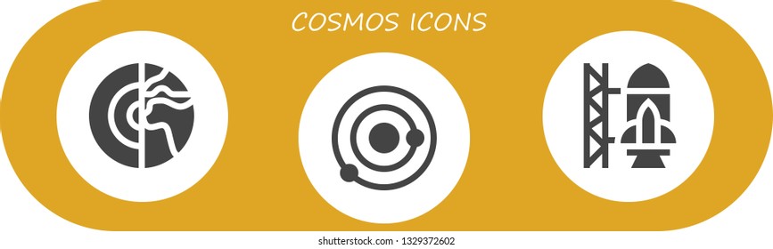 Cosmos Icon Set 3 Filled Cosmos Stock Vector (Royalty Free) 1329372602 ...