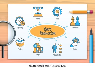 Cost Reduction Chart Icons Keywords Market Stock Vector (Royalty Free ...