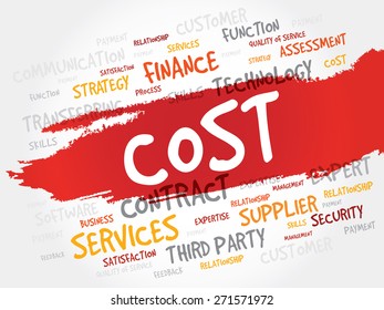 Cost Word Cloud Business Concept Stock Vector (Royalty Free) 271571972
