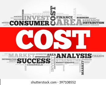Cost Word Cloud Business Concept Stock Vector (Royalty Free) 397108552 ...
