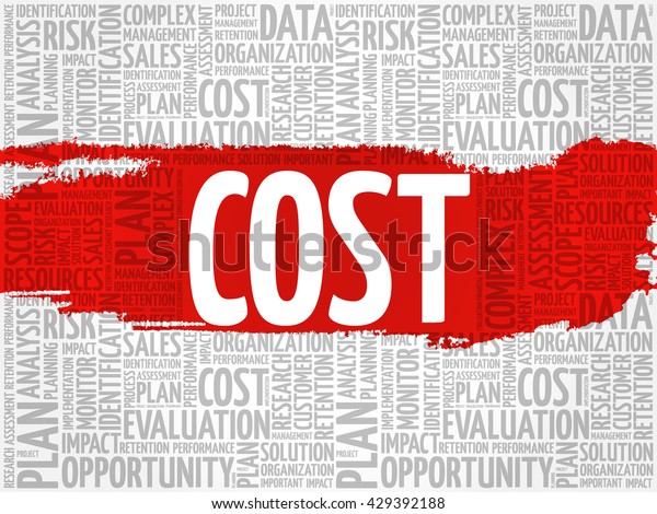 Cost Word Cloud Business Concept Stock Vector (Royalty Free) 429392188 ...
