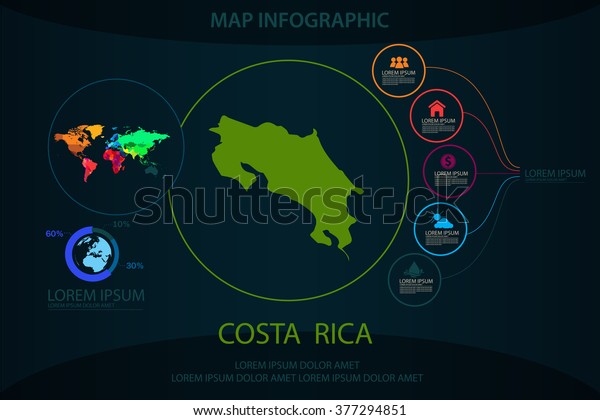 Costa Rica Map Infographic Stock Vector (Royalty Free) 377294851