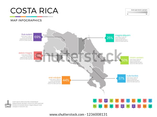 Costa Rica Map Infographics Editable Separated Stock Vector (Royalty ...