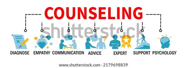 Counseling Banner Vector Illustration Concept Empathy: เวกเตอร์สต็อก ...
